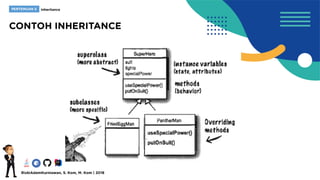 [PBO] Pertemuan 5 - Inheritance | PDF