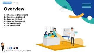 [PBO] Pertemuan 5 - Inheritance | PDF