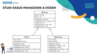 [PBO] Pertemuan 5 - Inheritance | PDF