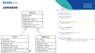 [PBO] Pertemuan 5 - Inheritance | PDF
