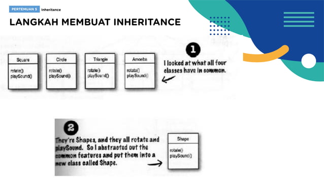 [PBO] Pertemuan 5 - Inheritance | PDF