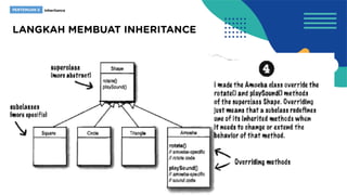 [PBO] Pertemuan 5 - Inheritance | PDF