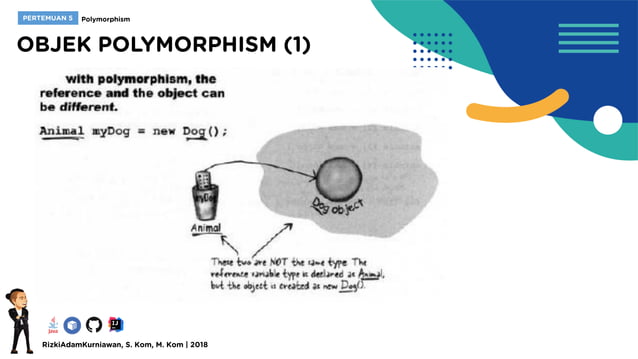 [PBO] Pertemuan 5 - Polymorphism | PDF