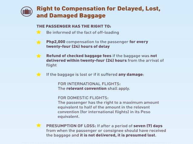 Passenger Bill of Rights | PPT