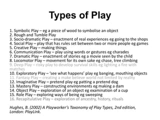 Children's Gallery Melbourne Museum | PPTX