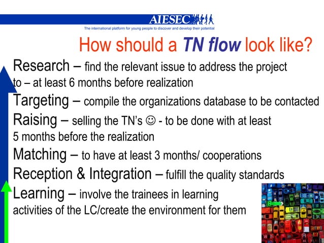 Pbox Management | PPT