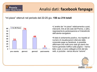 Pbp 2011 report dati | PPT