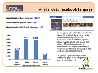 Pbp 2011 report dati | PPT