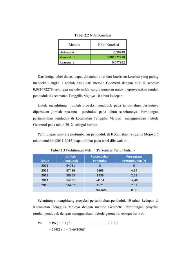 Pbpal tenggilis mejoyo | PDF