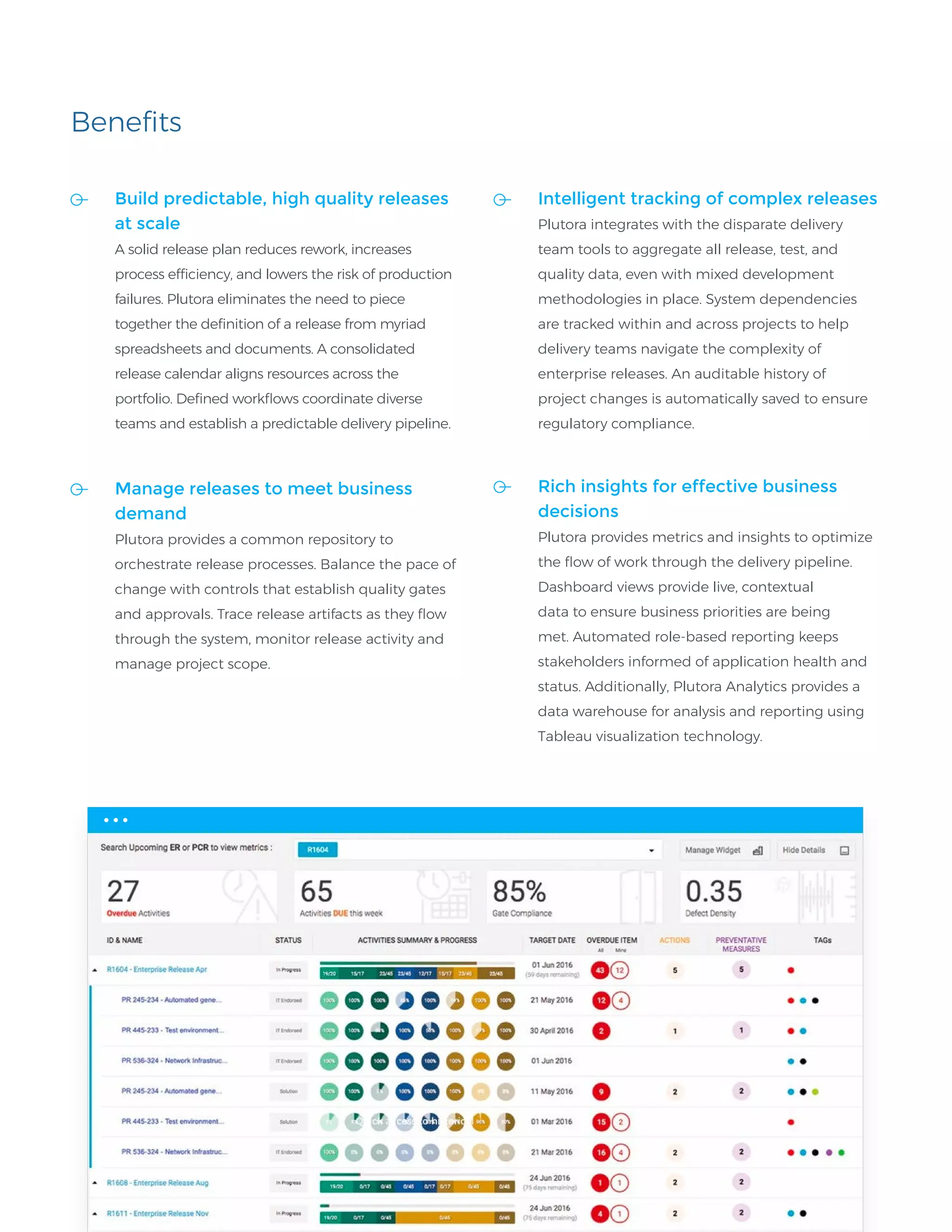 Product Brief – Plutora Release | PDF