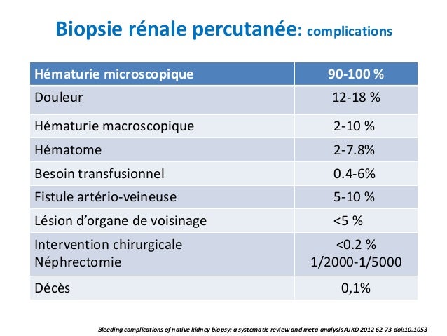La Ponction biopsie rénale