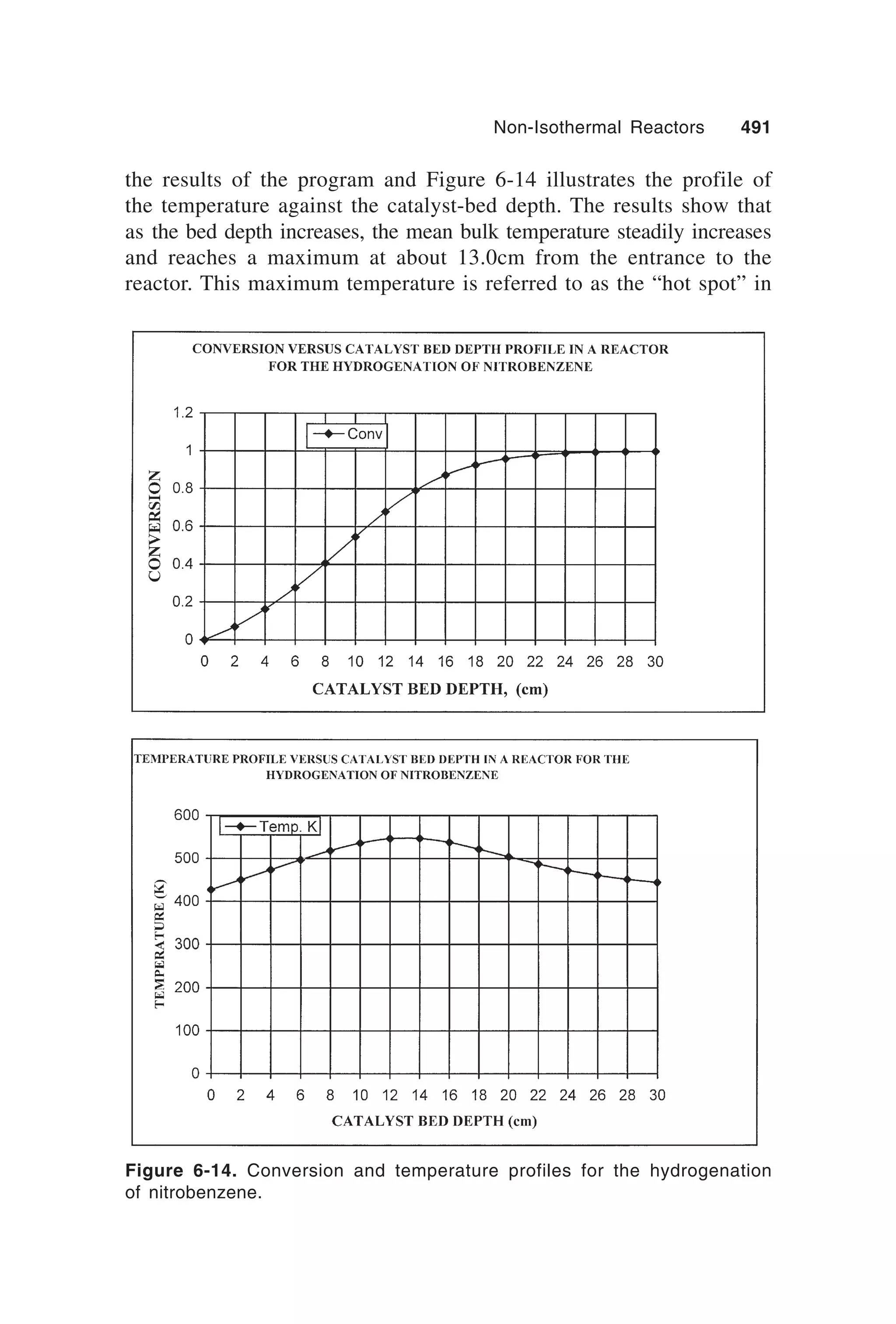 Pbr ejemplos páginas de modeling of chemical kinetics and reactor ...