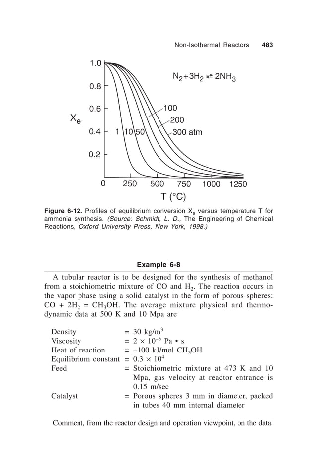 Pbr ejemplos páginas de modeling of chemical kinetics and reactor ...