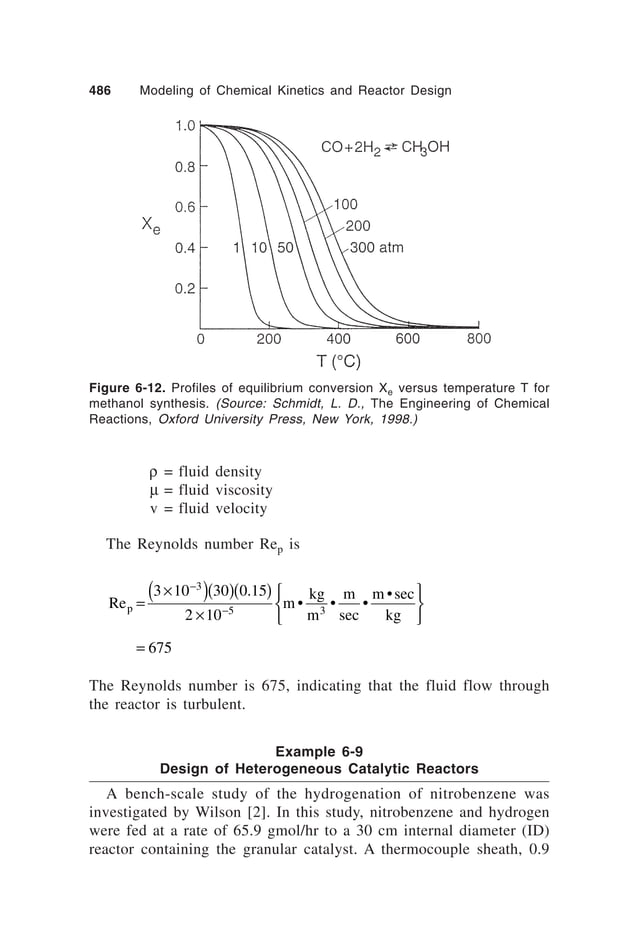 Pbr ejemplos páginas de modeling of chemical kinetics and reactor ...