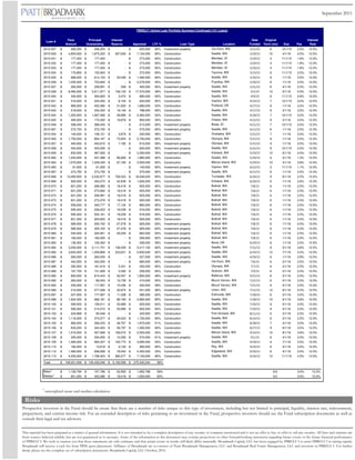 Pyatt Broadmark Real Estate Fund I Fact Sheet Sept 2015 | PDF