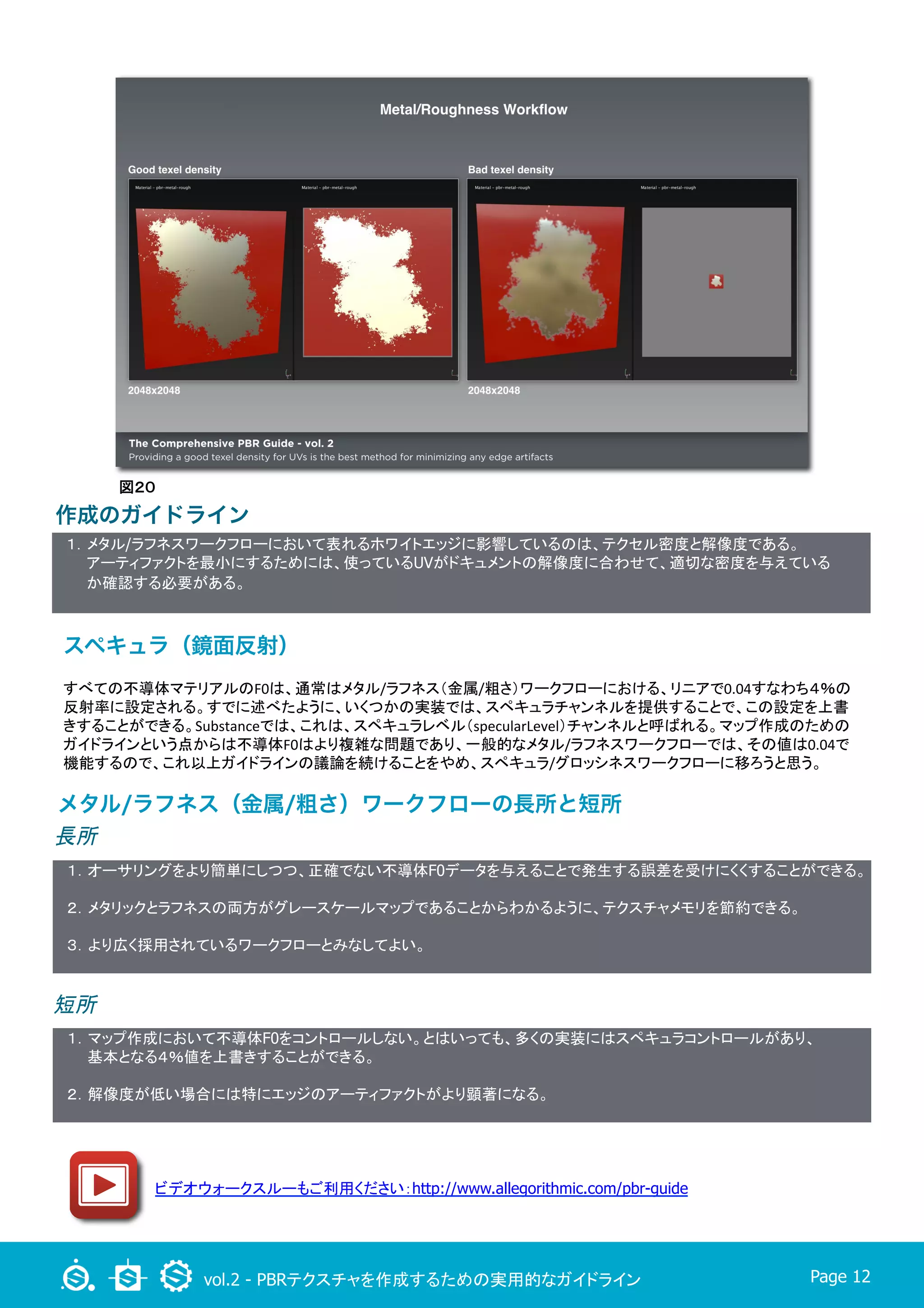 『THE COMPREHENSIVE PBR GUIDE – Vol. 2: Practical guidelines for ...