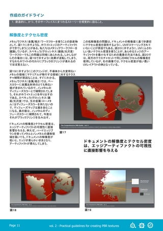 『THE COMPREHENSIVE PBR GUIDE – Vol. 2: Practical guidelines for ...