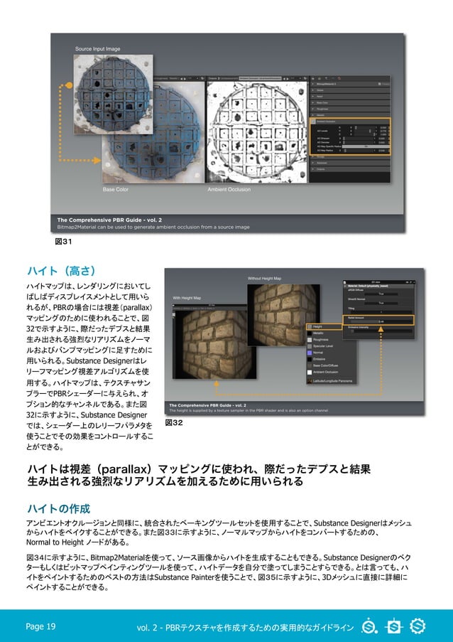 『THE COMPREHENSIVE PBR GUIDE – Vol. 2: Practical guidelines for creating PBR textures 』 私家訳版 ...