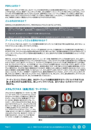 『THE COMPREHENSIVE PBR GUIDE – Vol. 2: Practical guidelines for creating PBR textures 』 私家訳版 | PDF
