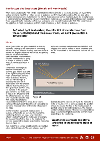 Pbr guide vol.1 | PDF