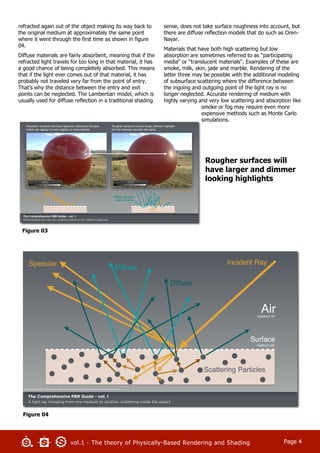 Pbr guide vol.1 | PDF