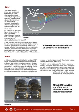 Pbr guide vol.1 | PDF