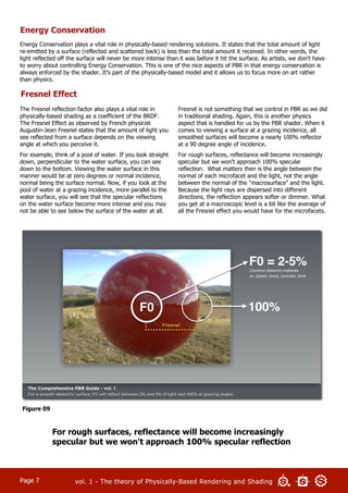 Pbr guide vol.1 | PDF