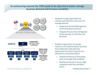 ADM Target Operating Models | PDF