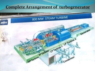 practical training report on turbogenerator | PPTX