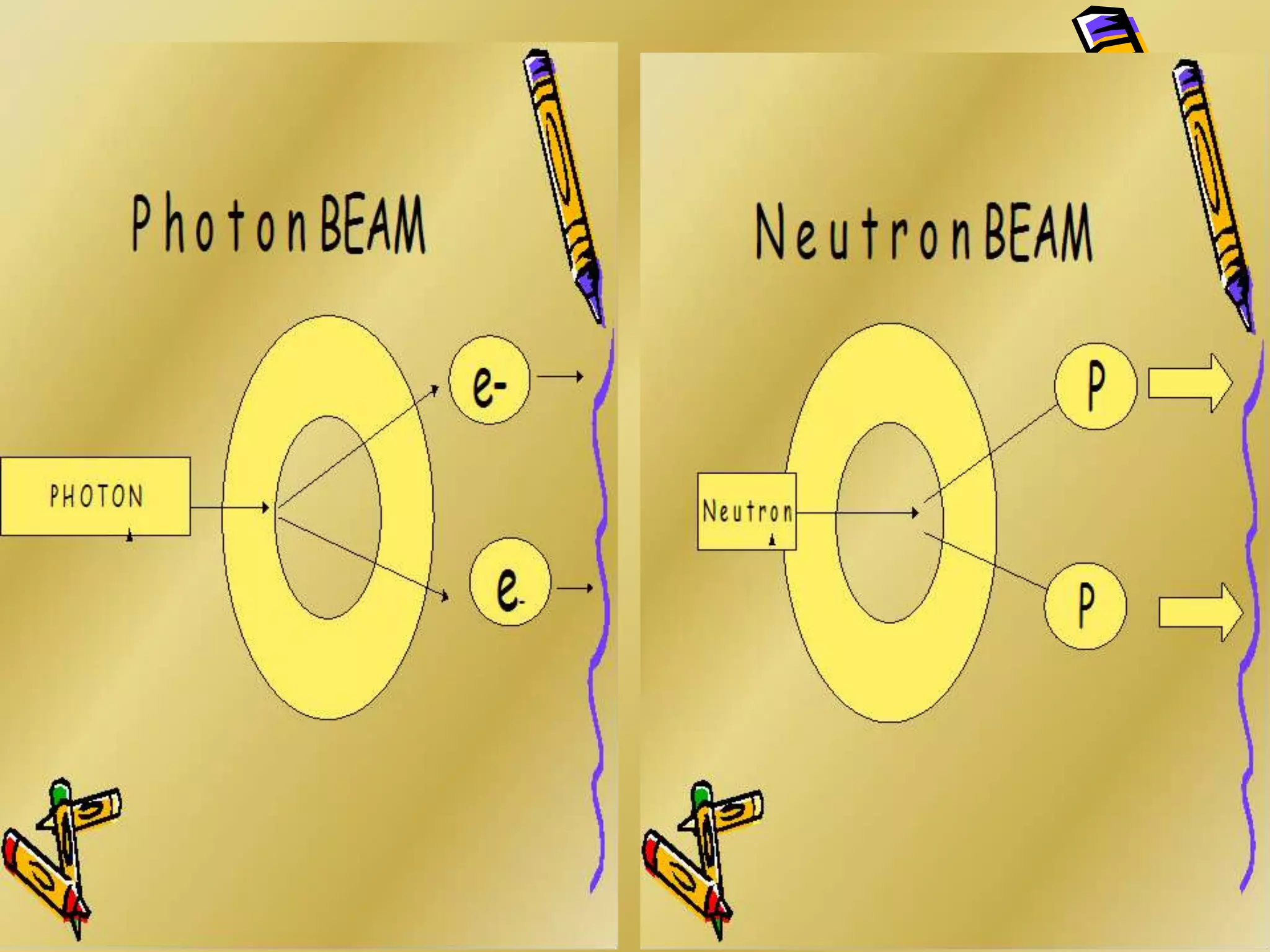PARTICLE BEAM RADIOTHERAPY | PPT