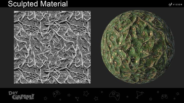 Pipeline Of Creating Procedural Pbr Materials In Unreal Engine 4 Ppt