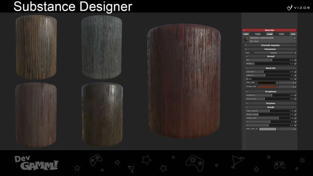 Pipeline Of Creating Procedural Pbr Materials In Unreal Engine 4 Ppt