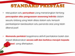 Aspek Penilaian dan Standard Prestasi | PPTX