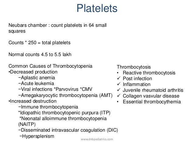 Platelet Estimate Calculation Formula