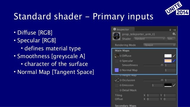 Unite2014: Mastering Physically Based Shading in Unity 5