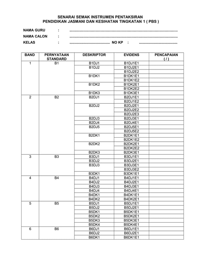 Pbs pjpk-tingkatan-1 | PDF