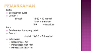 PBS Lukisan Kejuruteraan 2013 | PPT