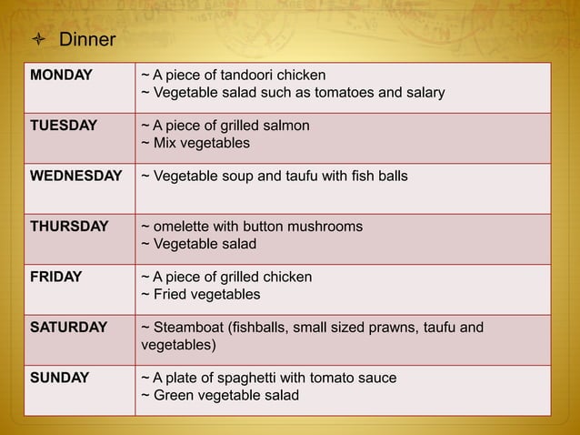 NUTRITION - Science Form 2 ( CHAPTER 2 ) | PPTX | Nutrition | Healthy ...
