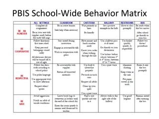 Before They Enter the Classroom: Creating a Positive School Culture | PDF