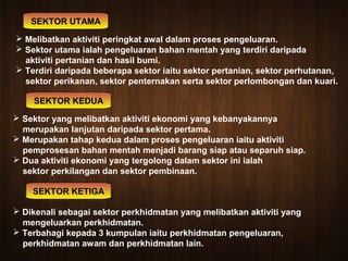 Pbs ekonomi fazrul | PPT