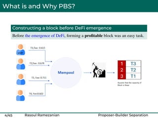 Proposer Builder Separation Problem in Ethereum | PPT
