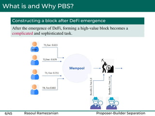Proposer Builder Separation Problem in Ethereum | PPT