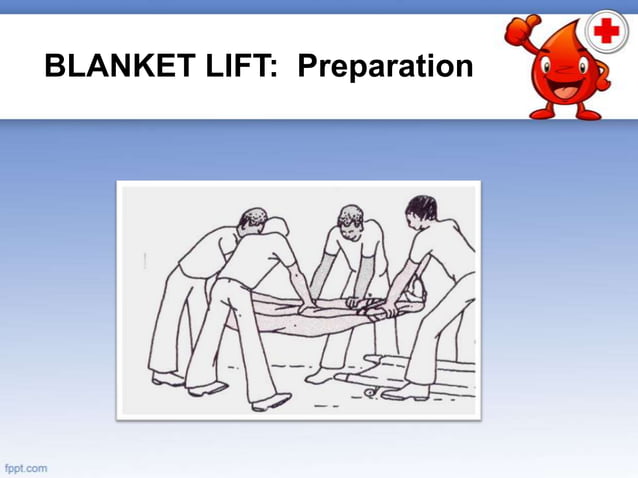 PBSM 2012 patah dan terseliuh | PPTX