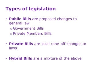 Public Bill Seminar - Manchester, Introduction | PPT
