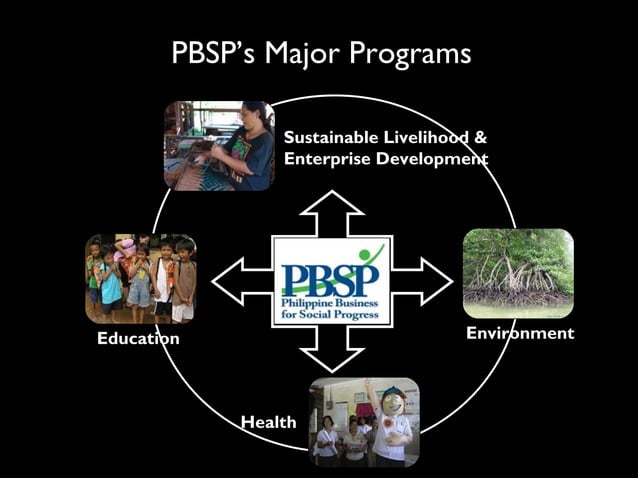 Enterprise Development Program | PDF