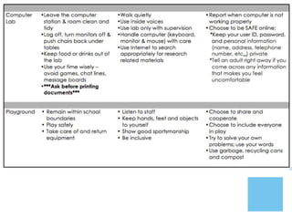 Pbs power point | PPTX