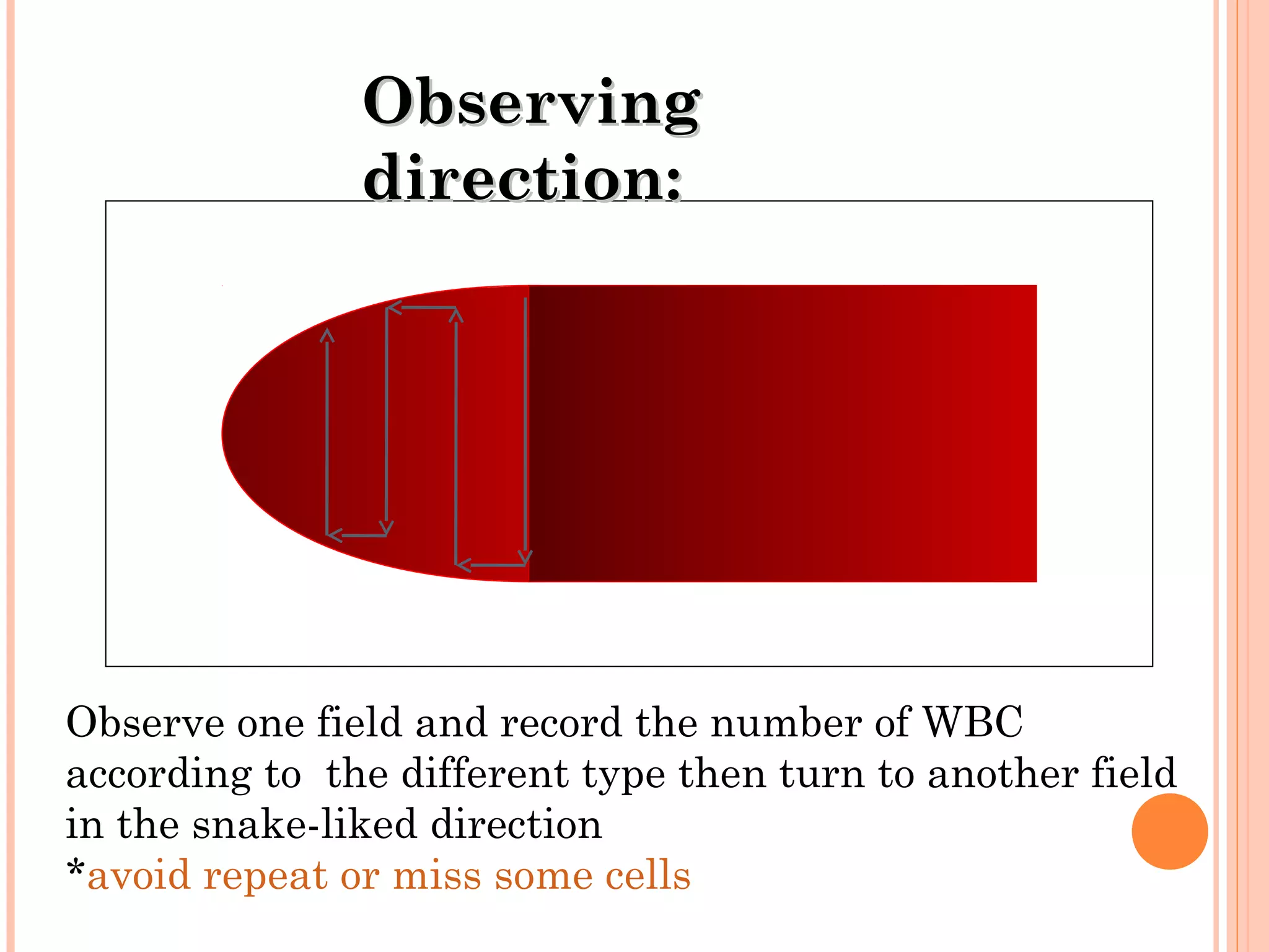Peripheral blood Smear Preparation | PPT
