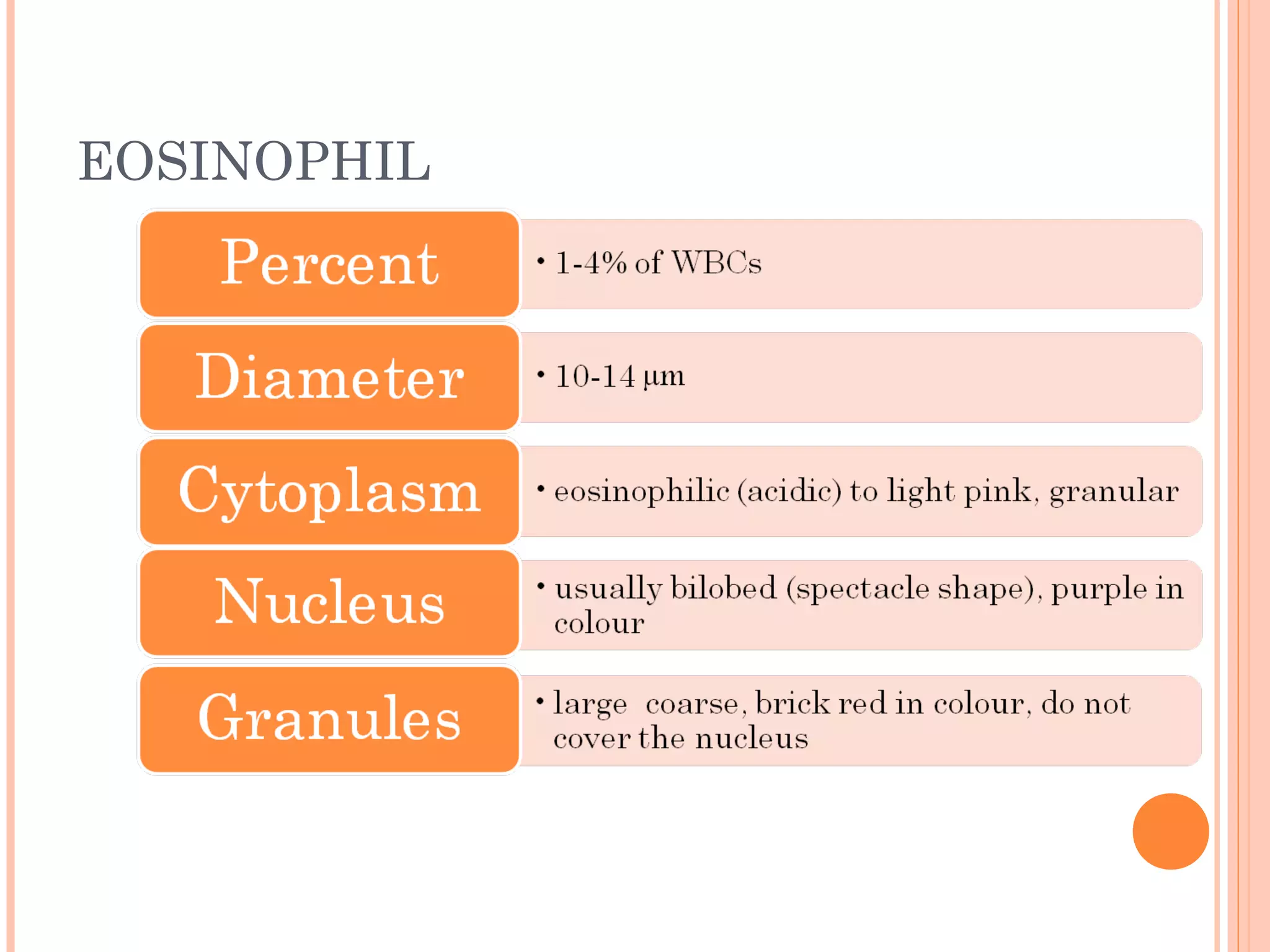 Peripheral blood Smear Preparation | PPT