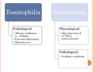 Peripheral blood Smear Preparation | PPT