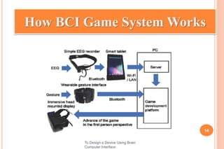 Brain Computer Interface | PPTX | Operating Systems | Computer Software ...
